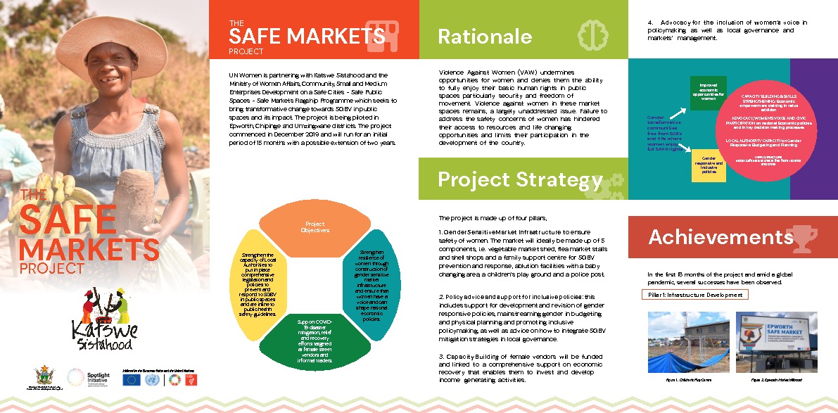 Reading Material | KATSWE SISTAHOOD